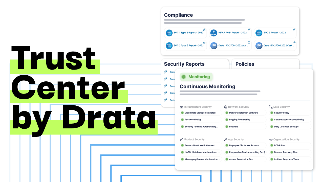 Introducing Trust Center: Earning Trust Just Got Easier | Drata