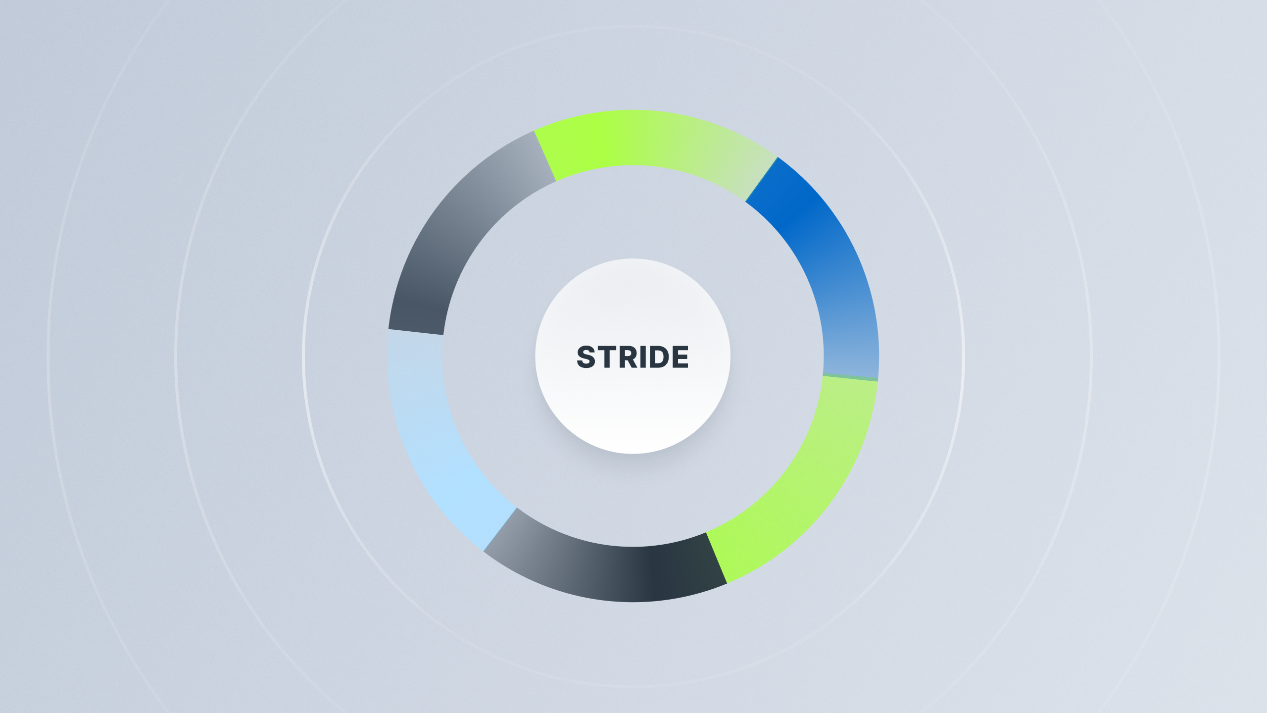Using the STRIDE Threat Model: Tutorial & Best Practices