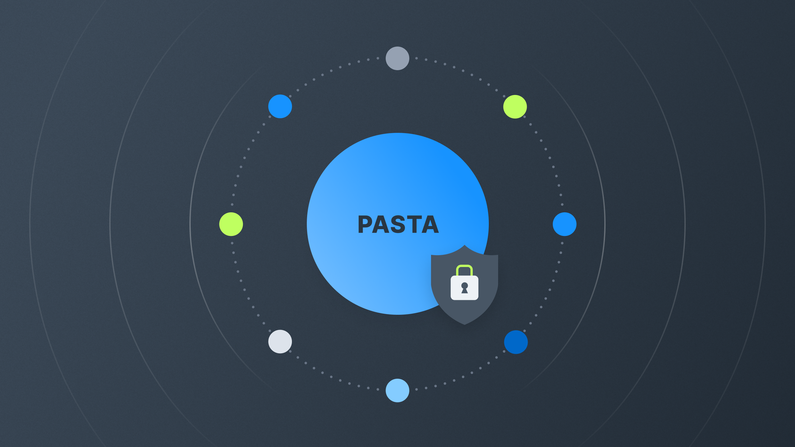 PASTA Threat Modeling: Tutorial + Best Practices